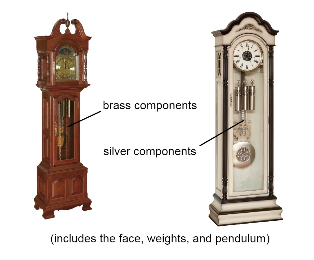 The Grandfather Clock Buying Guide [2023 Expanded Edition]